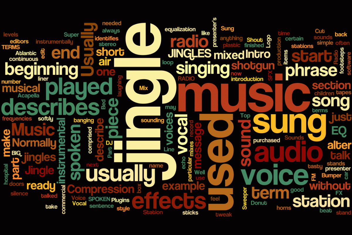 Cuáles son los jingles más recordados, de la publicidad mexicana – 38 ...